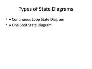 One_Shot_State_Diagram_Presentation.pptx