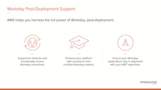 Application Management Services for Workday | PDF