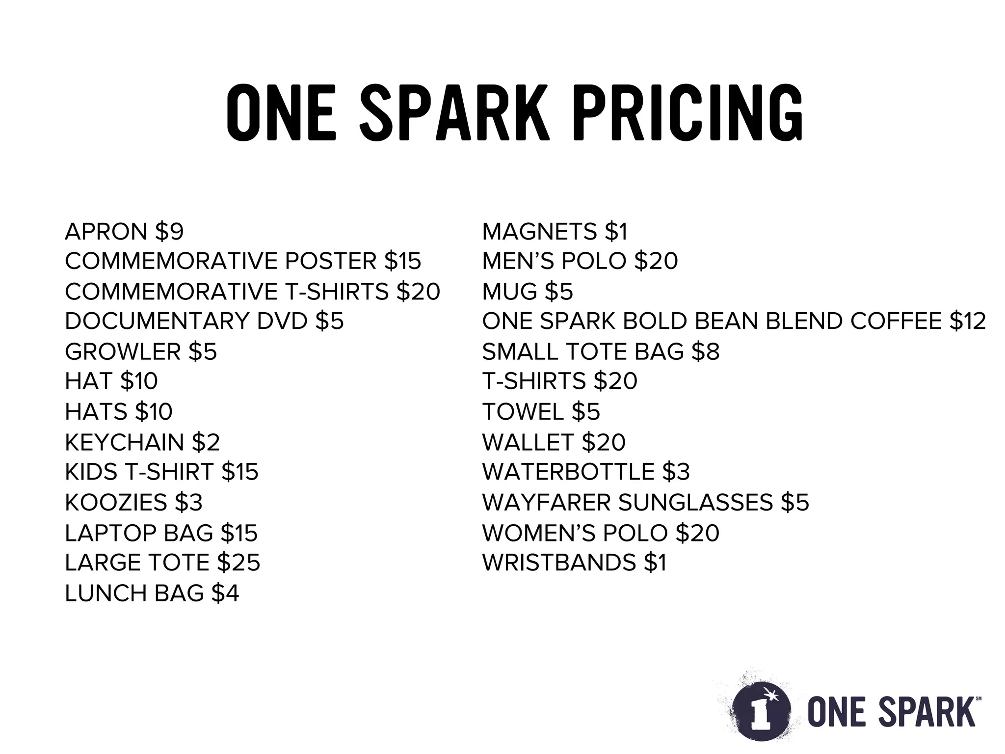 Onesparkslides | PPT