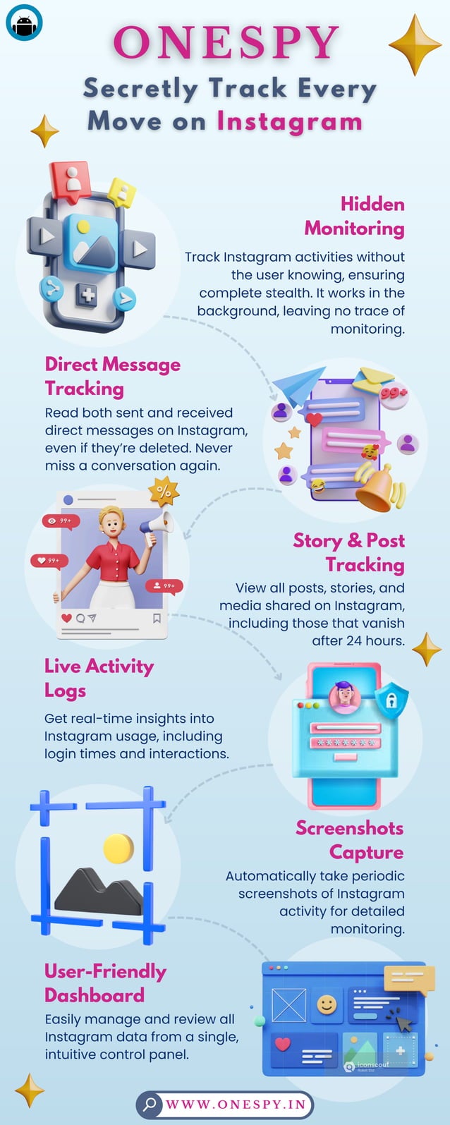 Monitor Instagram Activity Secretly with OneSpy! | PDF