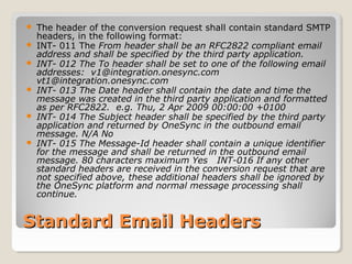 Voice To Text Solution | PPT
