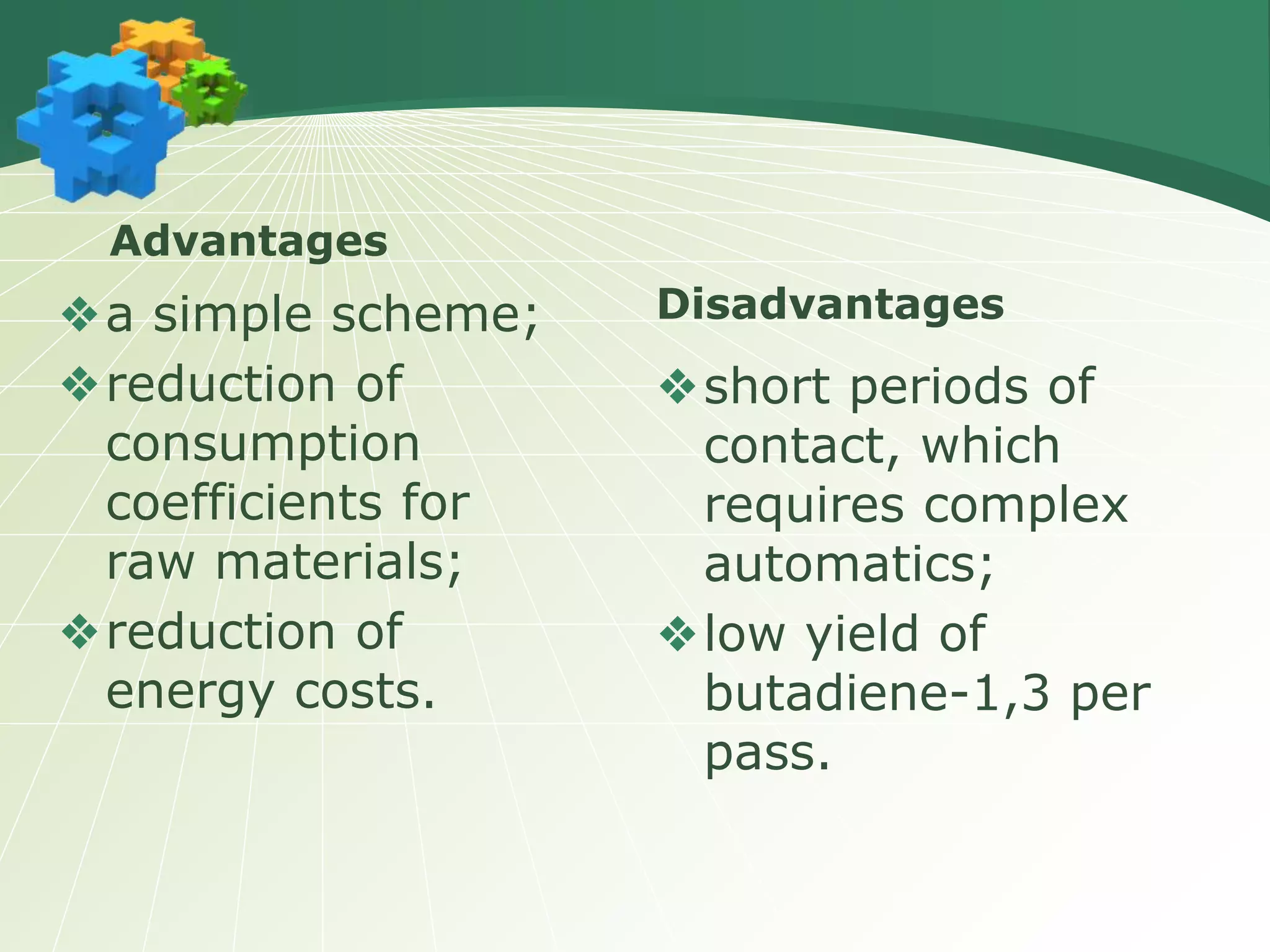 One stage dehydrogenation of n-butane (2) (1).pptx | Chemistry | Science