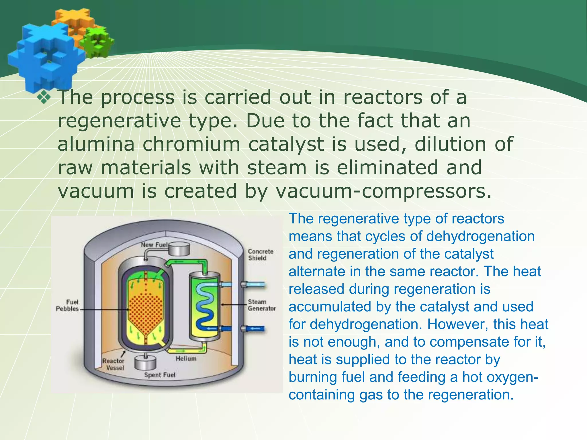One stage dehydrogenation of n-butane (2) (1).pptx | Chemistry | Science