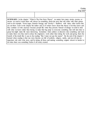 One storytheoryquestionnotes | DOCX | Fiction | Books and Literature