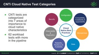 [ONE Summit 2024] Evolving Together - Cloud Native Telecom's Journey ...