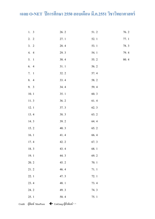 เฉลย Onet 50 วิทยาศาสตร์ | PDF