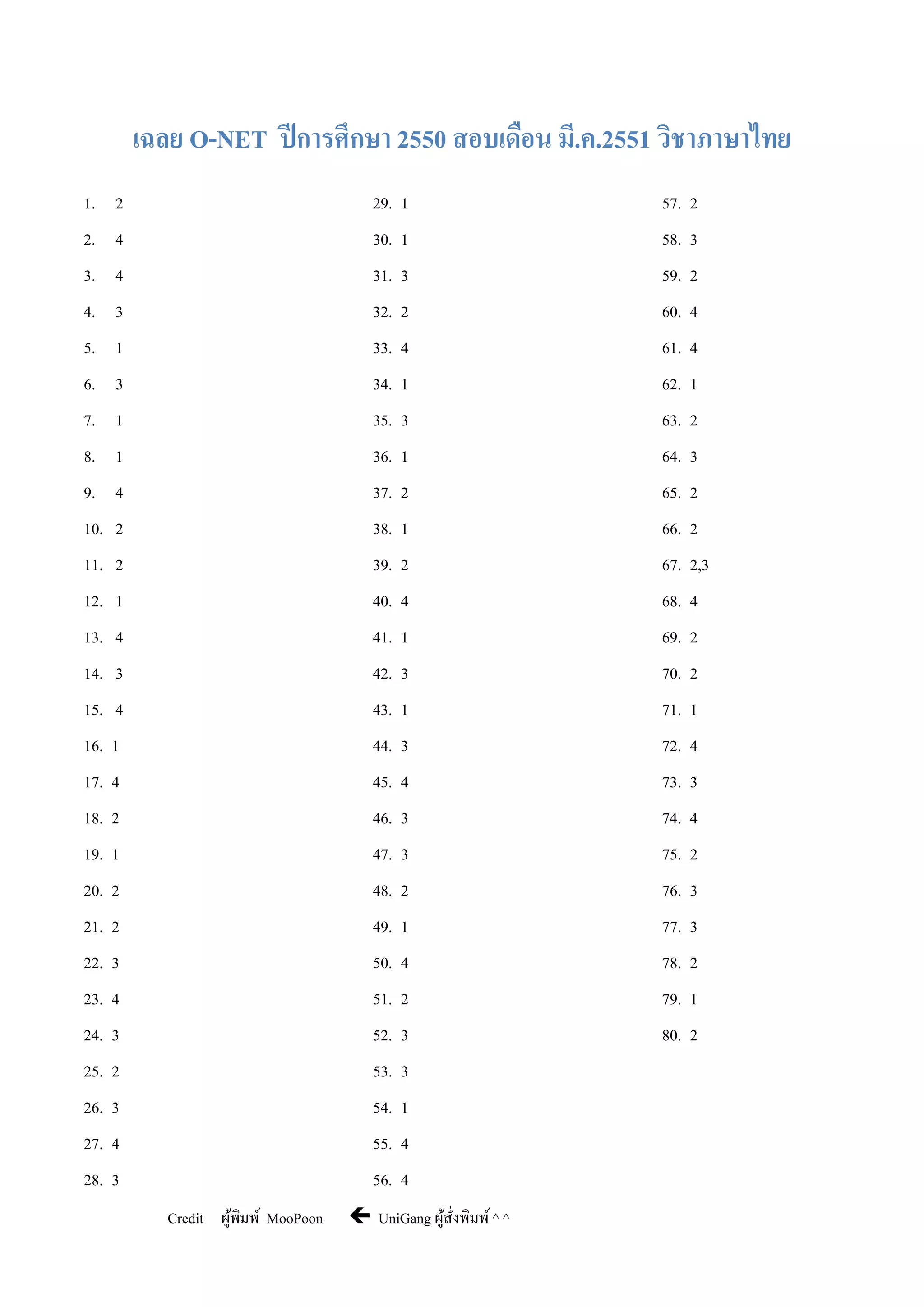 เฉลย Onet 50 ภาษาไทย | PDF