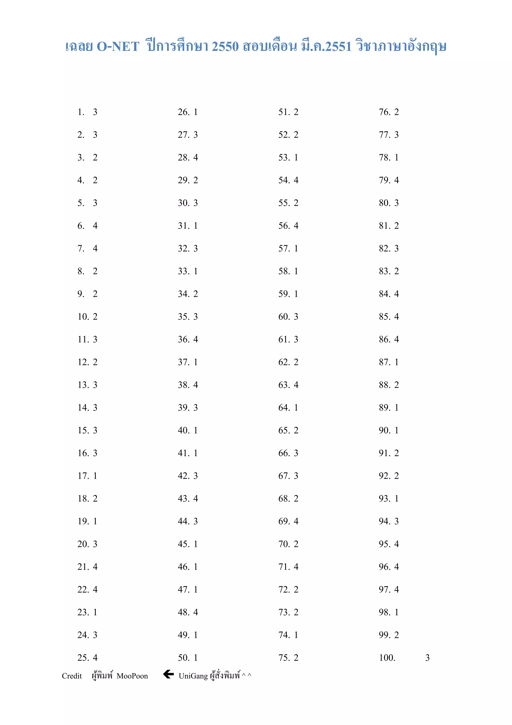เฉลย Eng 50 | PDF