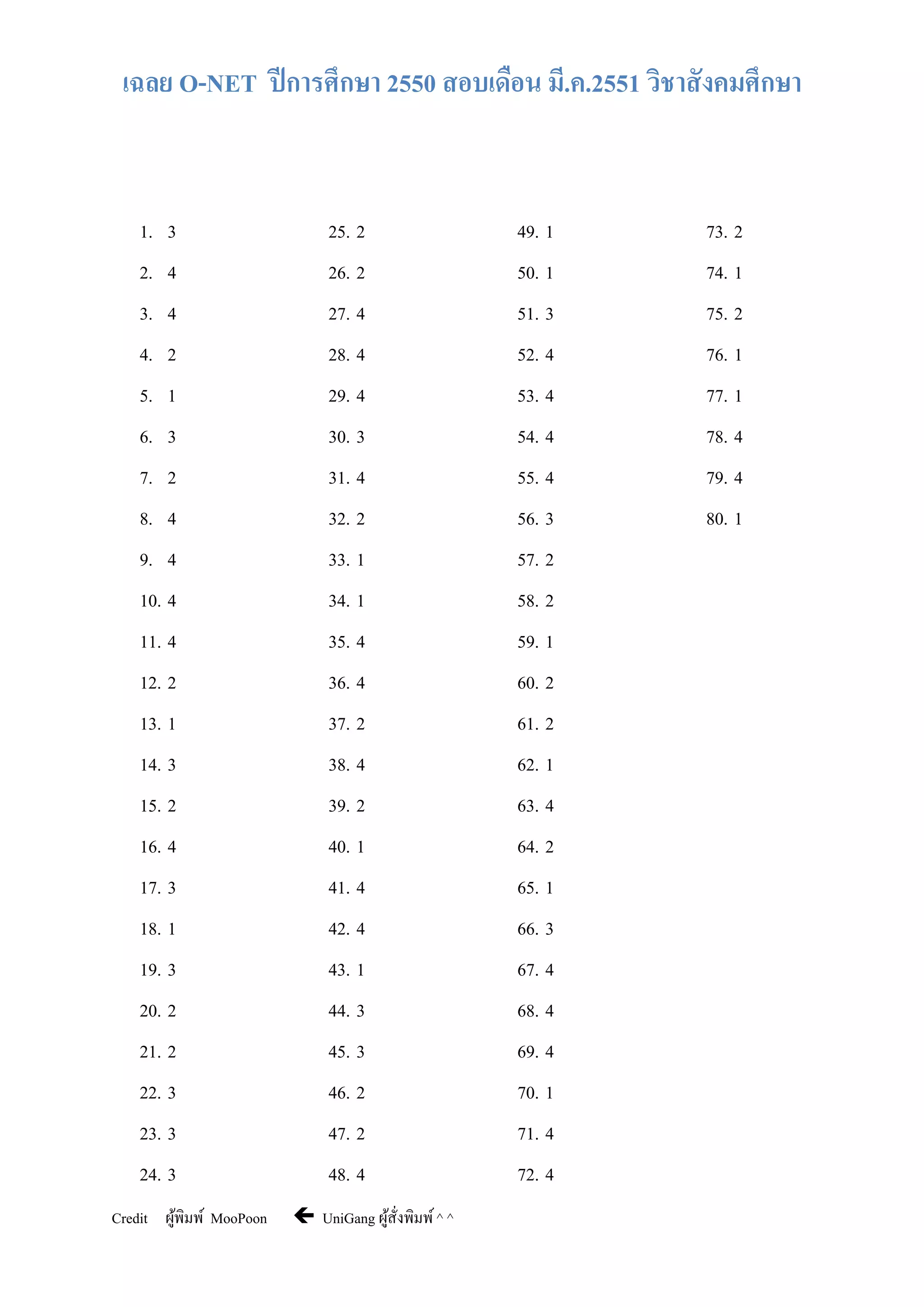 เฉลย Onet 50 สังคม | PDF