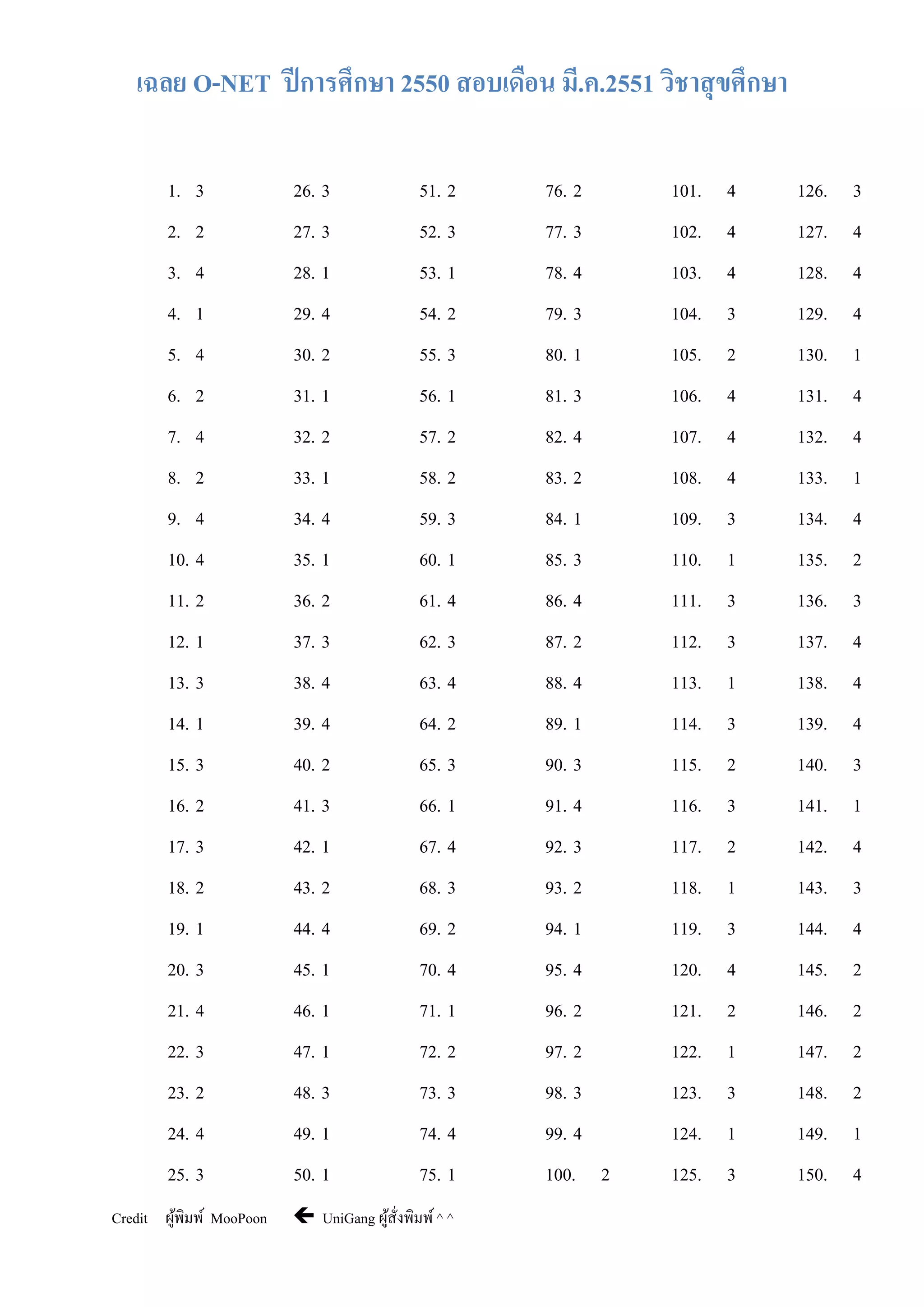 เฉลย Onet 50 สุขศึกษา | PDF