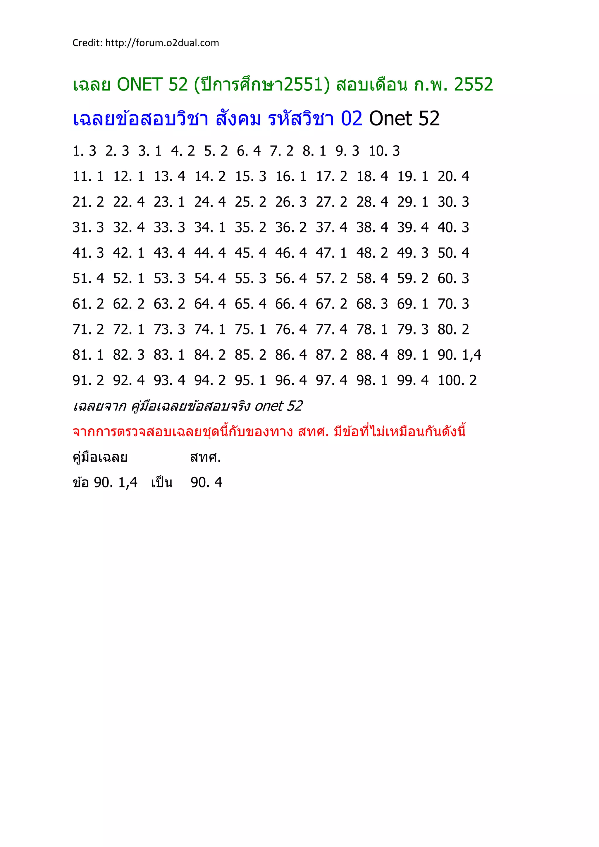 เฉลย Onet 51 สังคม | PDF