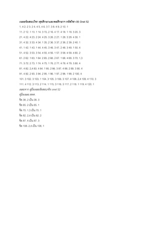 Onet 52 เฉลยข้อสอบวิชา สุขศึกษาและพลศึกษาฯ รหัสวิชา 06 | PDF