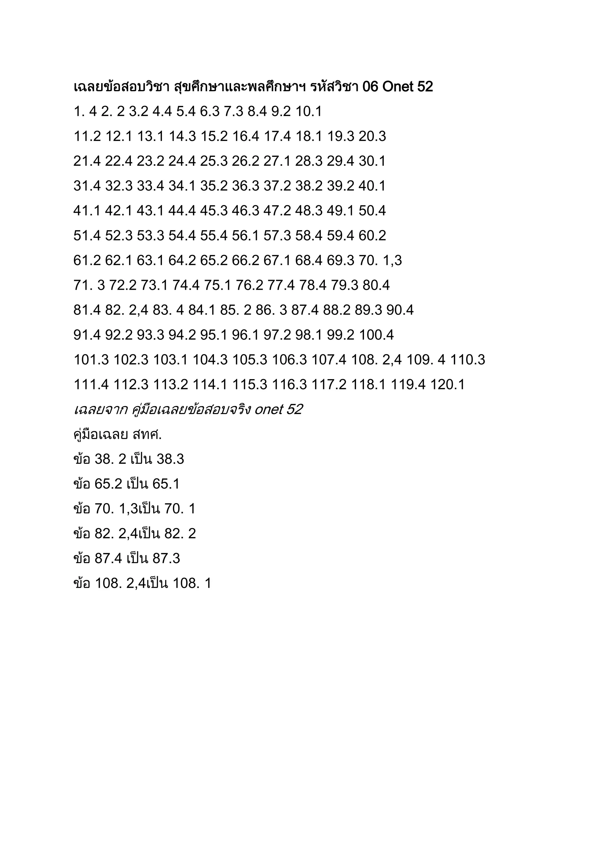 Onet 52 เฉลยข้อสอบวิชา สุขศึกษาและพลศึกษาฯ รหัสวิชา 06 | PDF