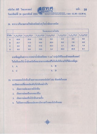 Onet'53 วิทย์ | PDF