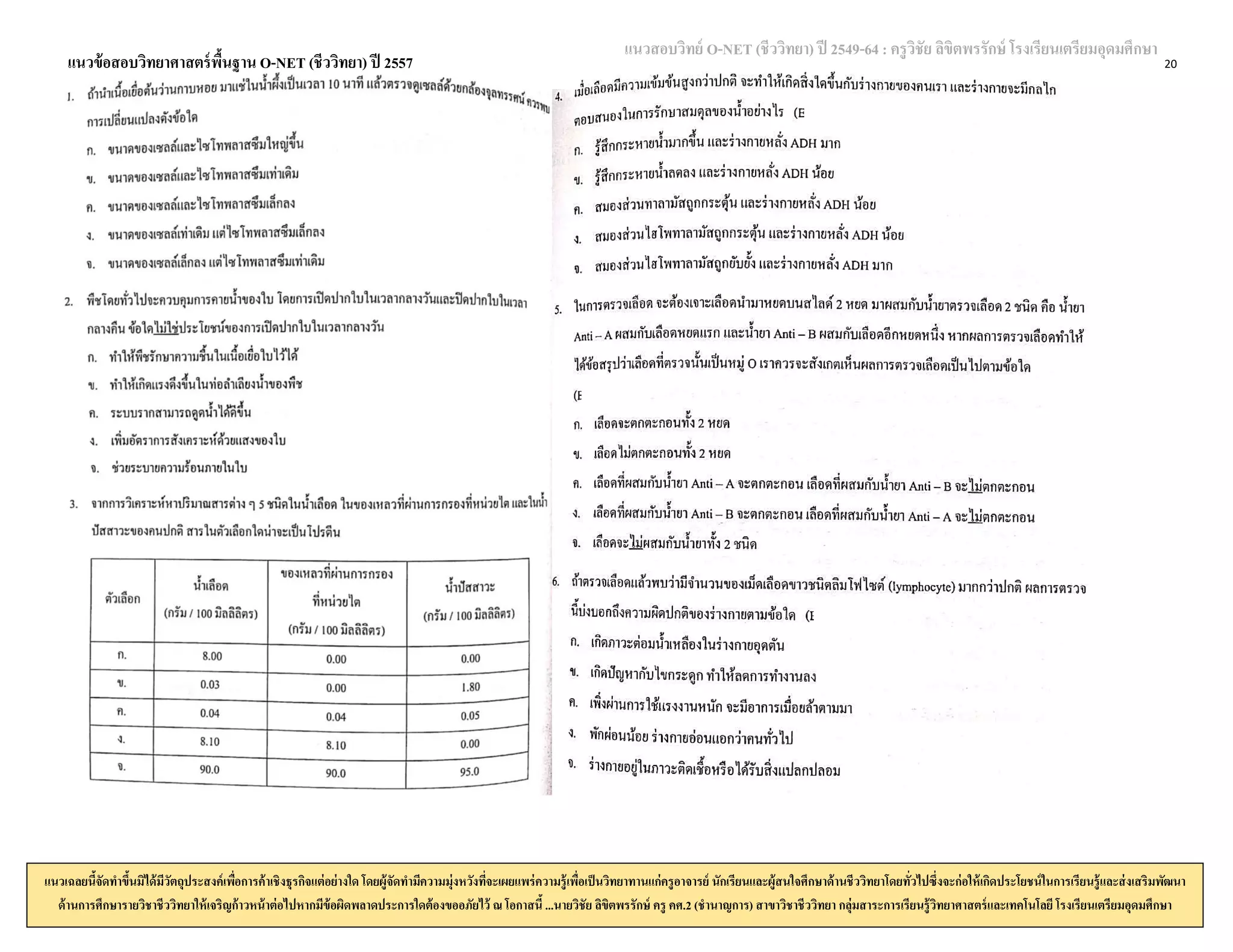 รวมแนวโจทย์Onetชีวะปี2549-2564 _ครูวิชัย | PPT