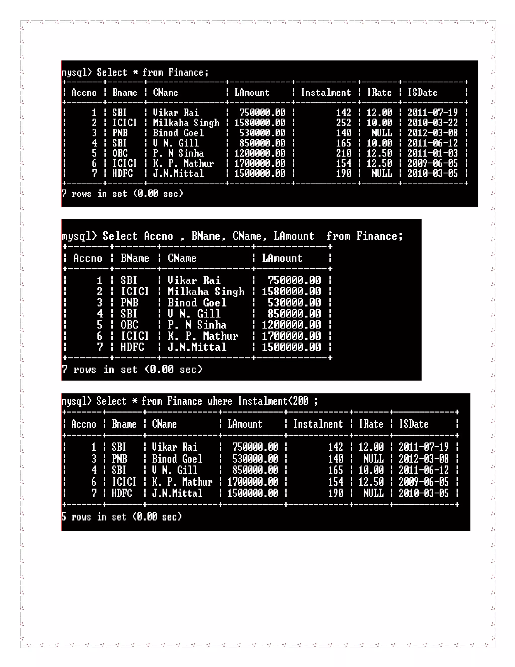 One table MySQL queries | PDF