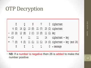One Time Pad Encryption Technique | PPTX