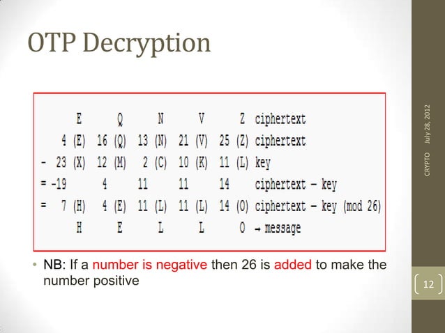 One Time Pad Encryption Technique | PPTX