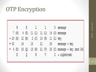 One Time Pad Encryption Technique | PPT | Free Download