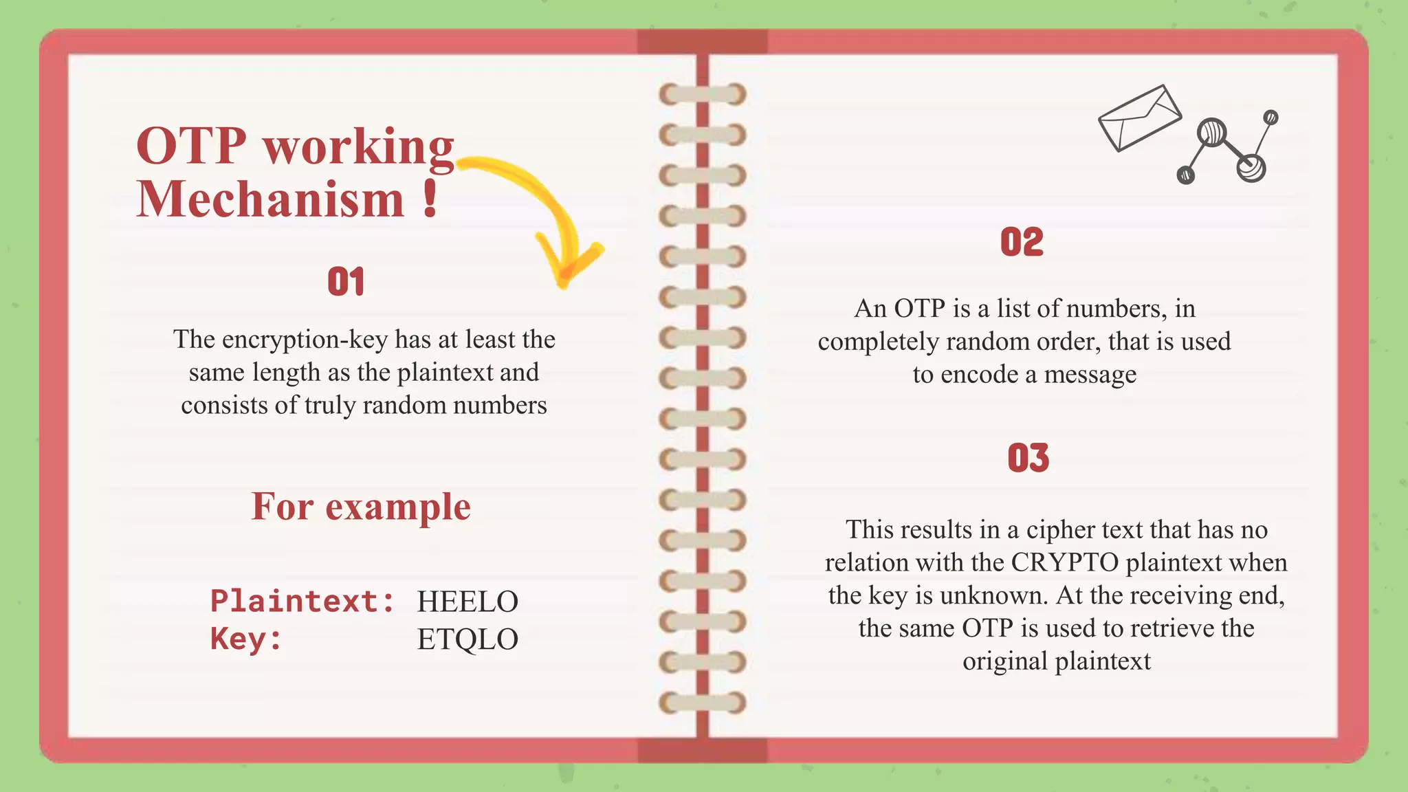 One time Pad Encryption | PPTX