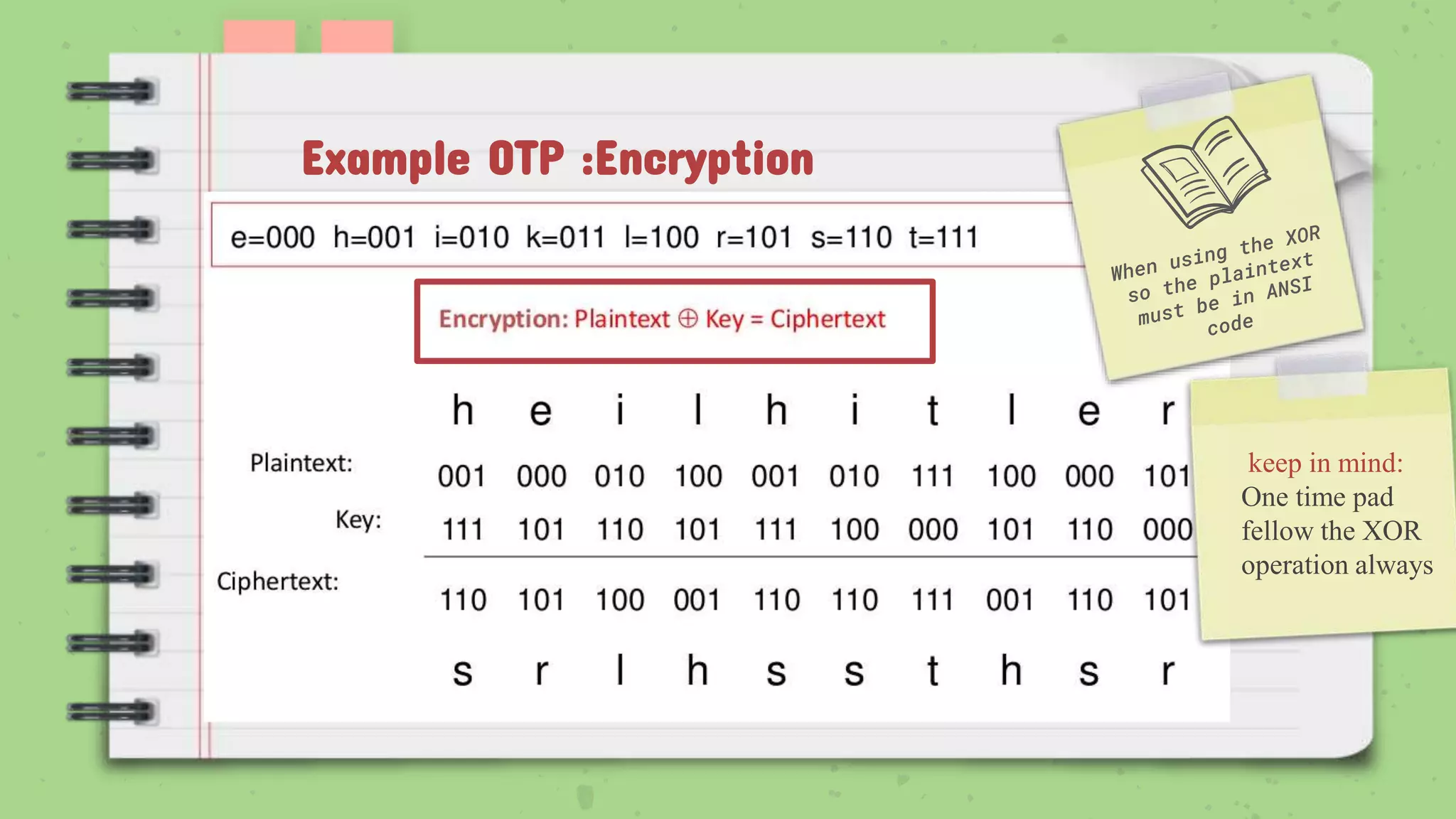 One time Pad Encryption | PPTX