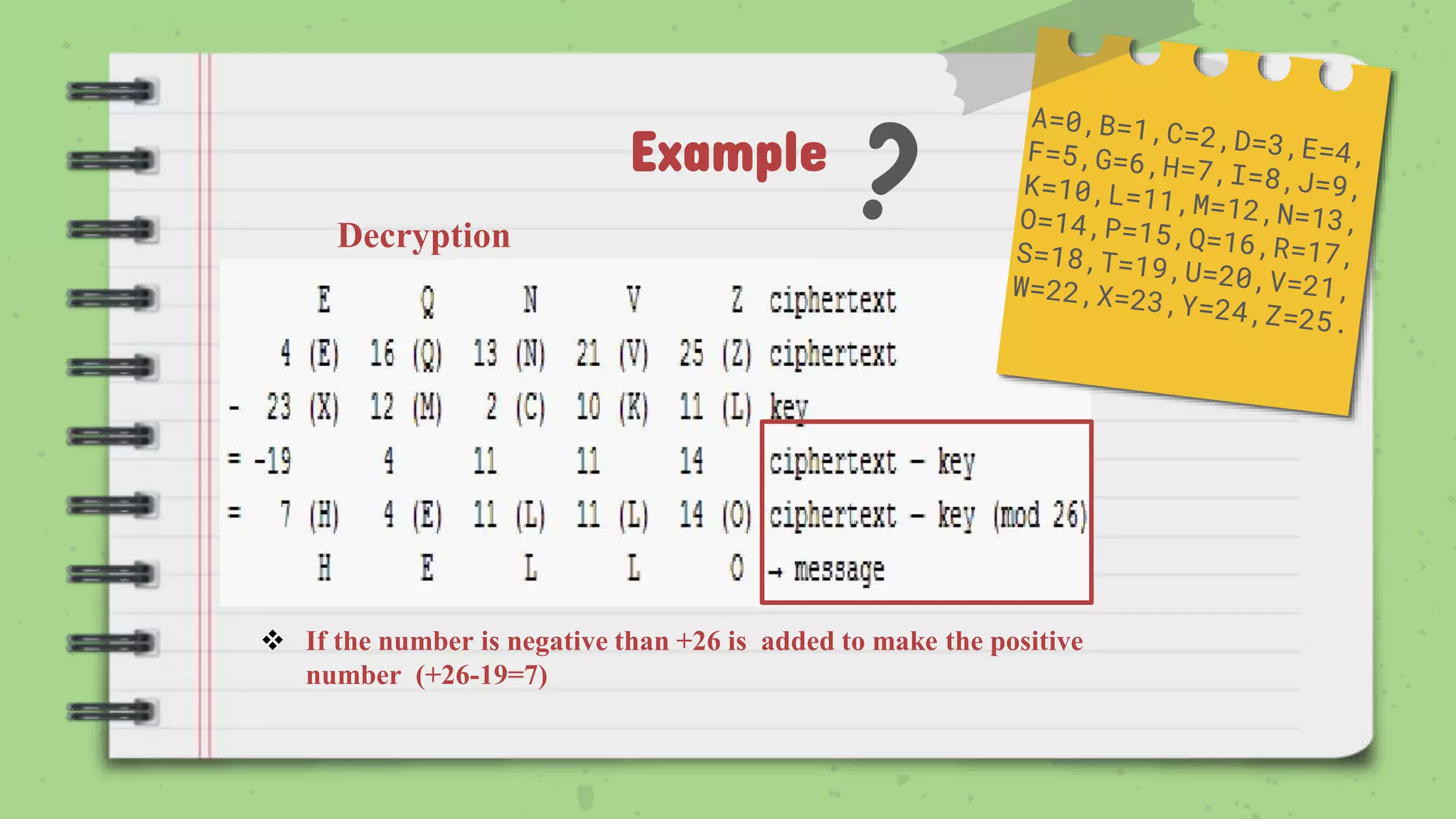 One time Pad Encryption | PPTX