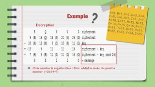 One time Pad Encryption | PPTX