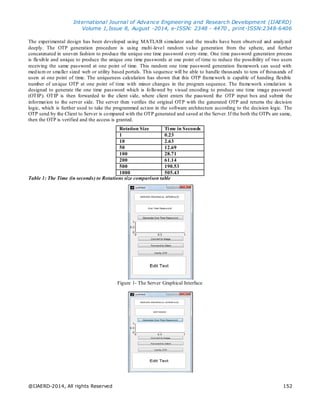 One time password generation using mathematical random function in sphere space for mid sized ...