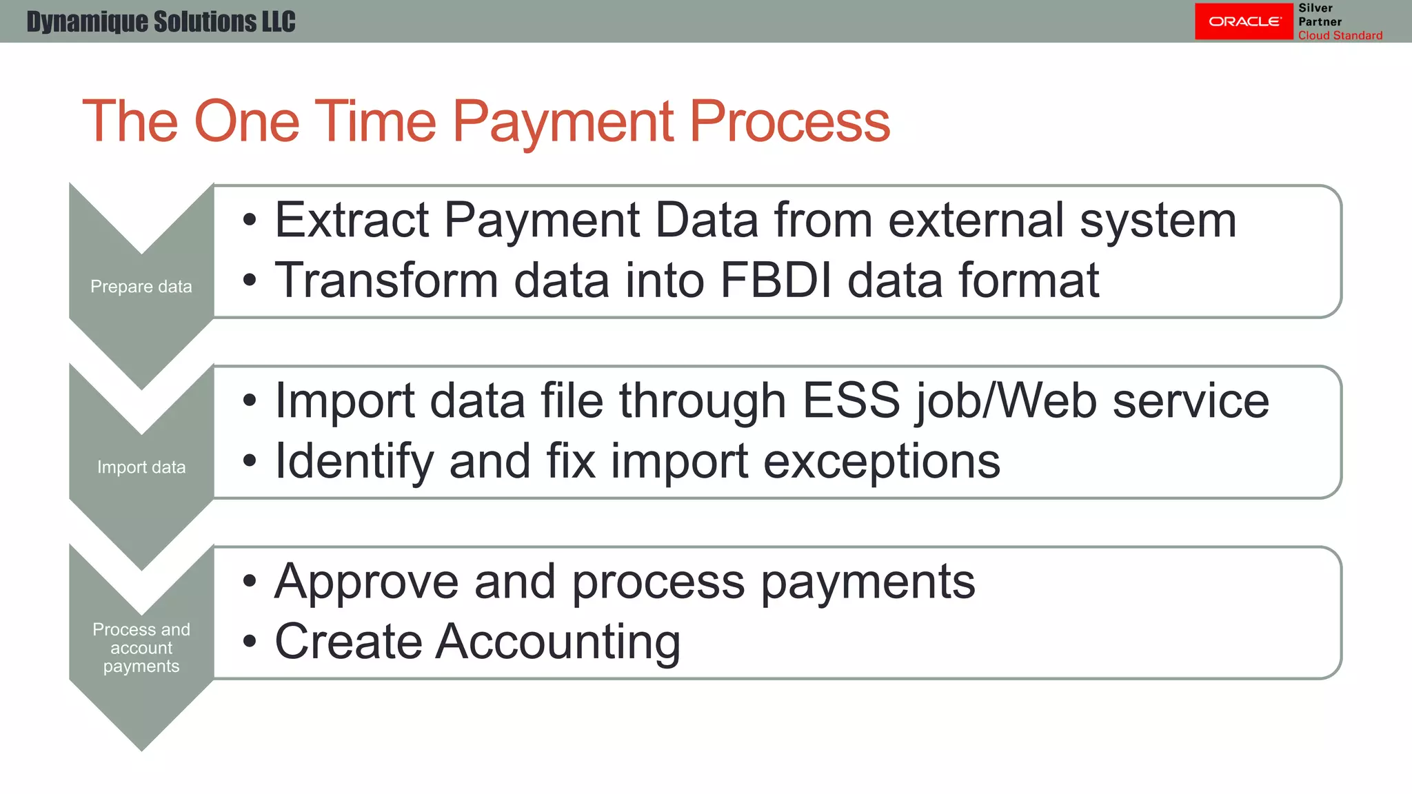 One time payment requests in Oracle ERP Cloud | PDF