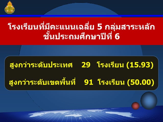 Onet khong banluam | PPT