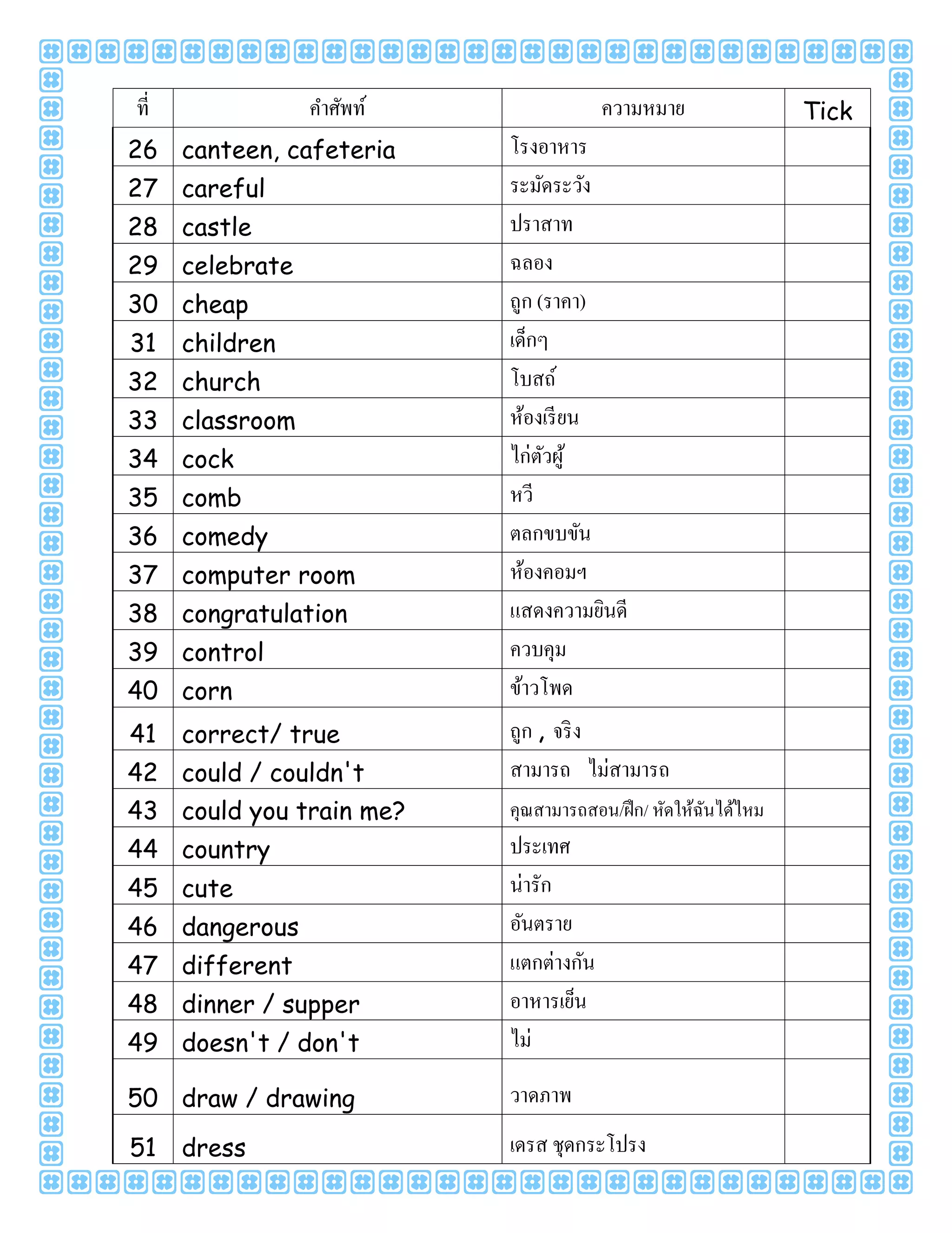 Pre Onet vocab | PDF