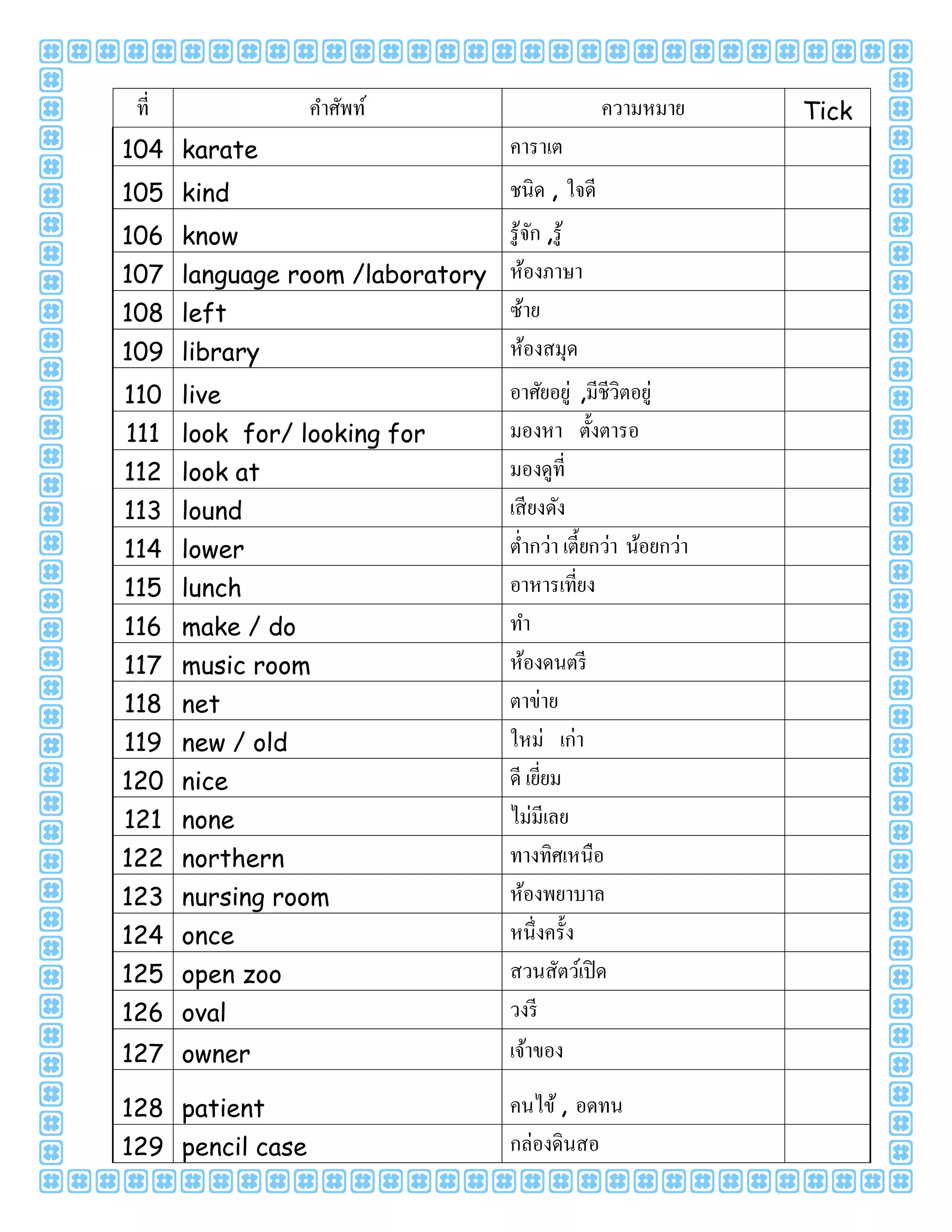 Pre Onet vocab | PDF