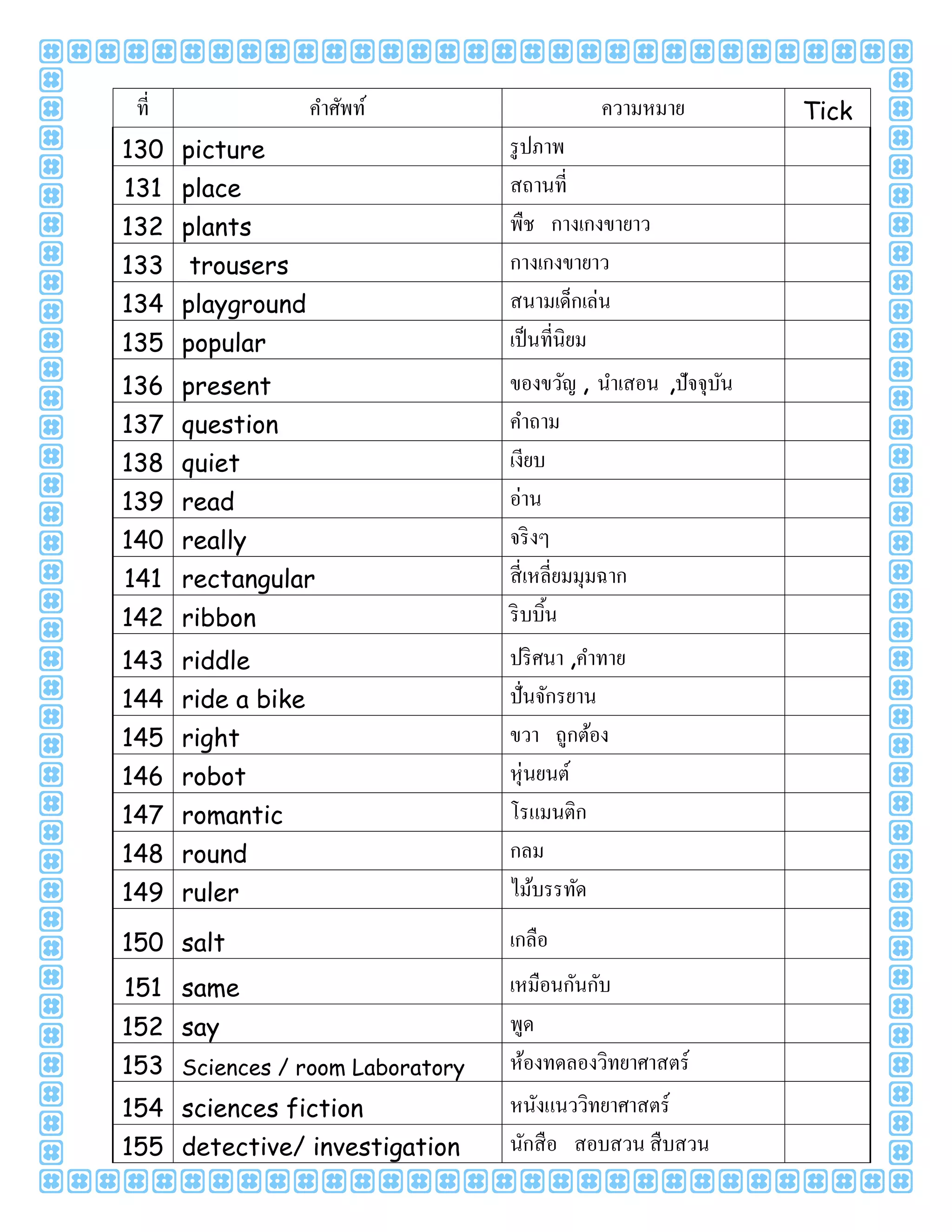 Pre Onet vocab | PDF