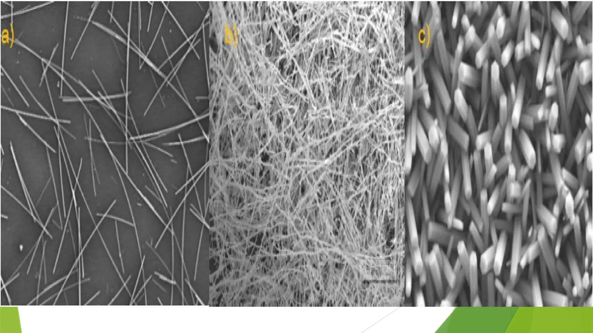 one, two & Three dimenional nano Particles.pptx