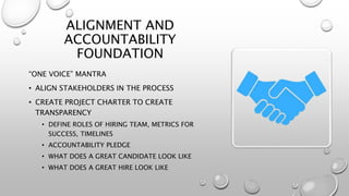 One voice + one team = success | PPT