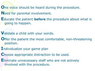 One Voice Presentation | PPT