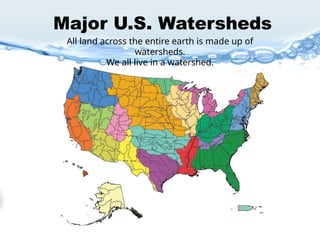 One Water Poster Contest PPT-2023 FSWCD.pptx