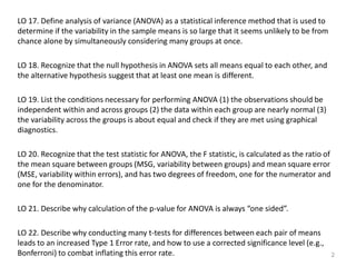 One-Way ANOVA: Conceptual Foundations | PPTX