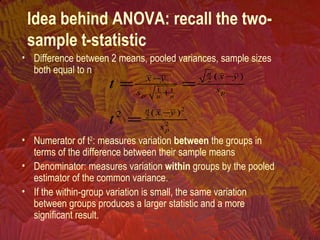 One way anova | PPT