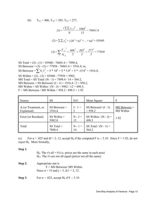 One Way ANOVA.pdf