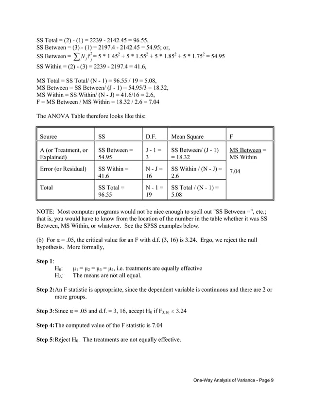 One Way ANOVA.pdf | Physics | Science