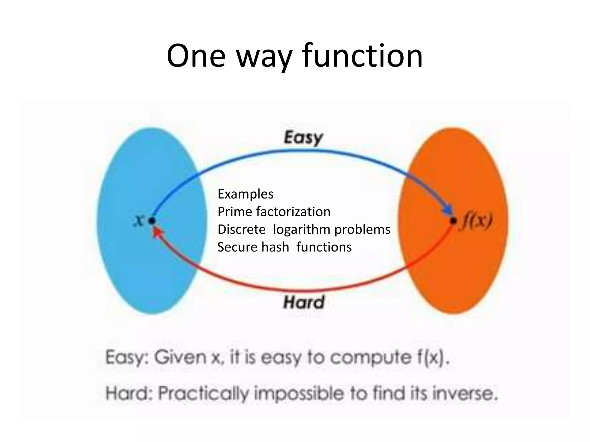 One way functions and trapdoor functions.pptx