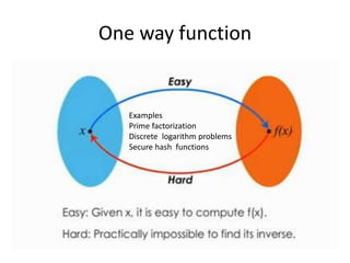 One way functions and trapdoor functions.pptx