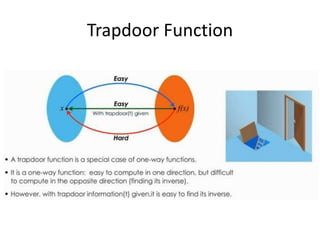 One Way Functions And Trapdoor Functions.pptx