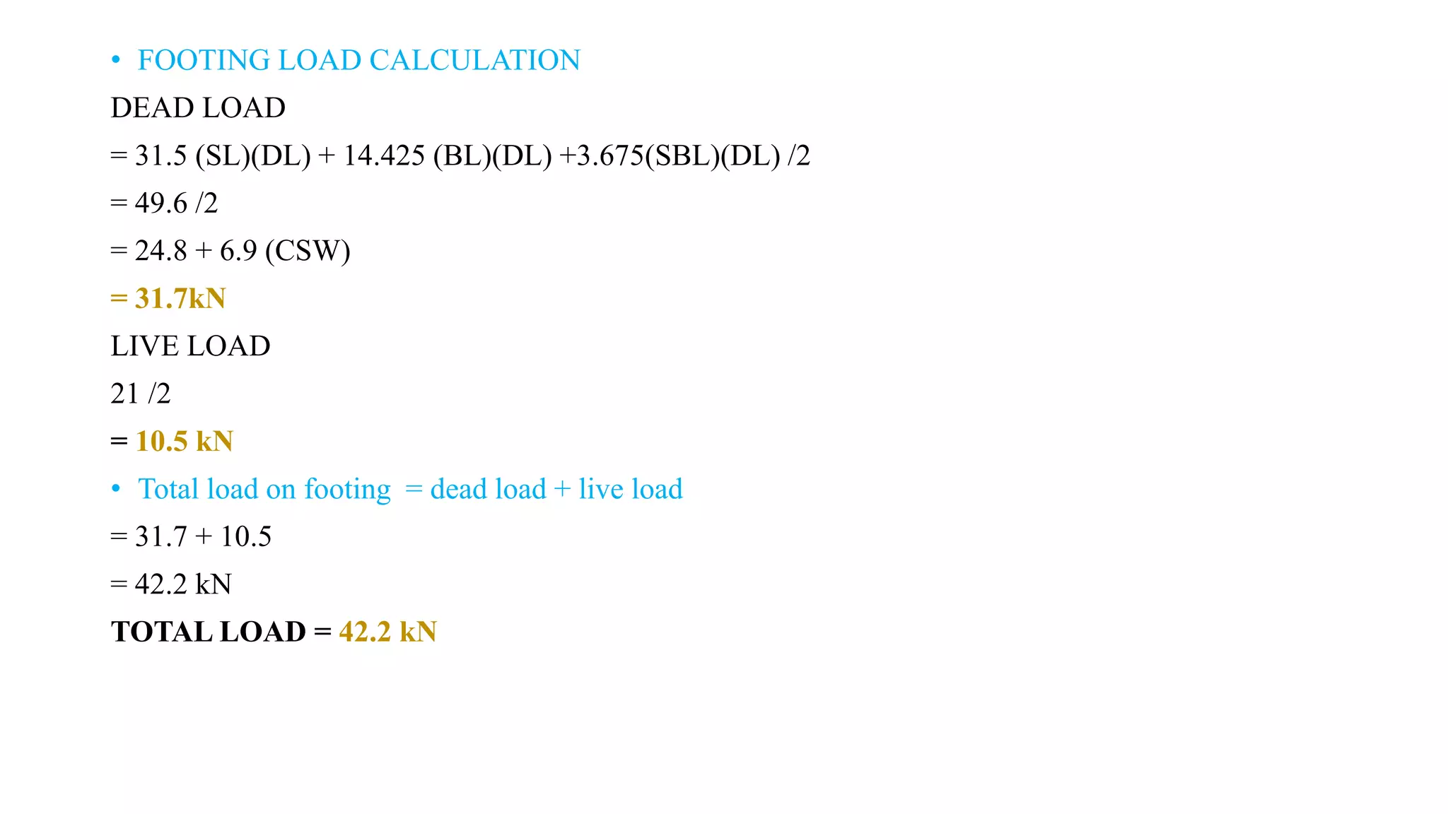 One way slab load calculation | PDF