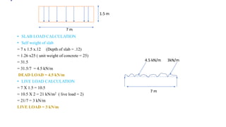 One way slab load calculation | PDF