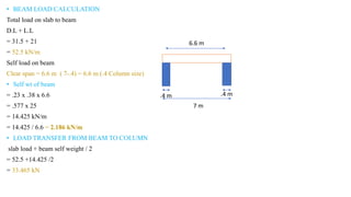 One way slab load calculation | PDF | Physics | Science