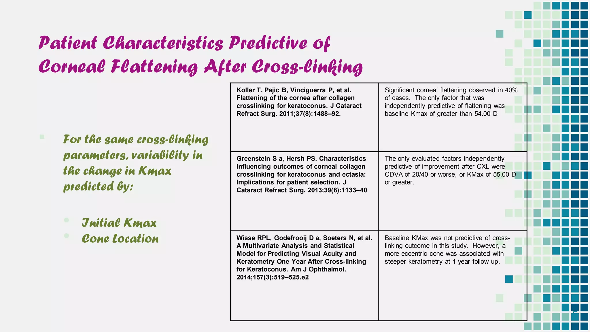 One way to optimize Corneal Cross linking (CXL) !! | PPT