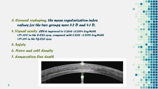 One way to optimize Corneal Cross linking (CXL) !! | PPT