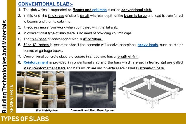 one way two way slabs.pptx